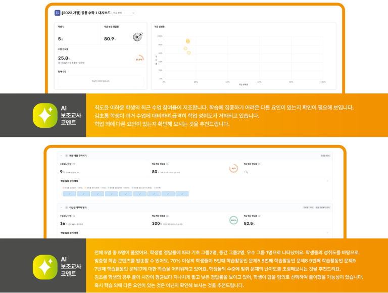 AIDT 소개 - AIDT ihateflyingbugs